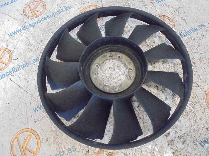 Radiator fan IVECO DAILY III Van 2495954 | B-Parts