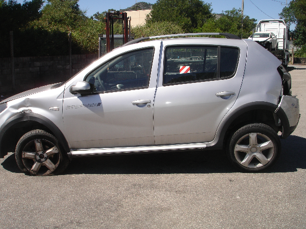 Turbo DACIA SANDERO 1.5 dCi | B-Parts