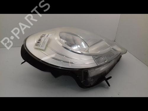 Optica direita RENAULT KANGOO Express (FW0/1_) 1.5 dCi 70 (FW0A, KW0V ...