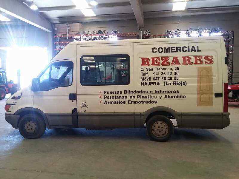 Right front fenders IVECO DAILY III Van 2.8 D | B-Parts