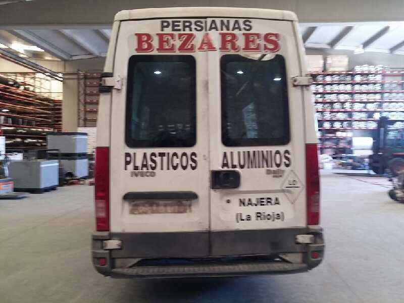 Right front fenders IVECO DAILY III Van 2.8 D | B-Parts