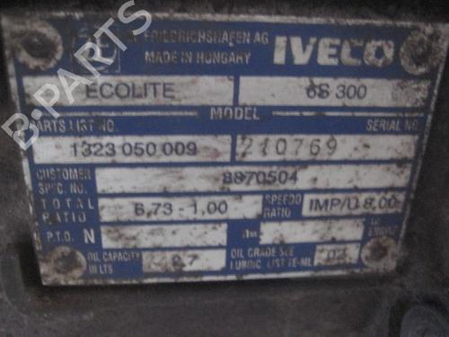 Manual gearbox IVECO DAILY III Van 12925675 | B-Parts