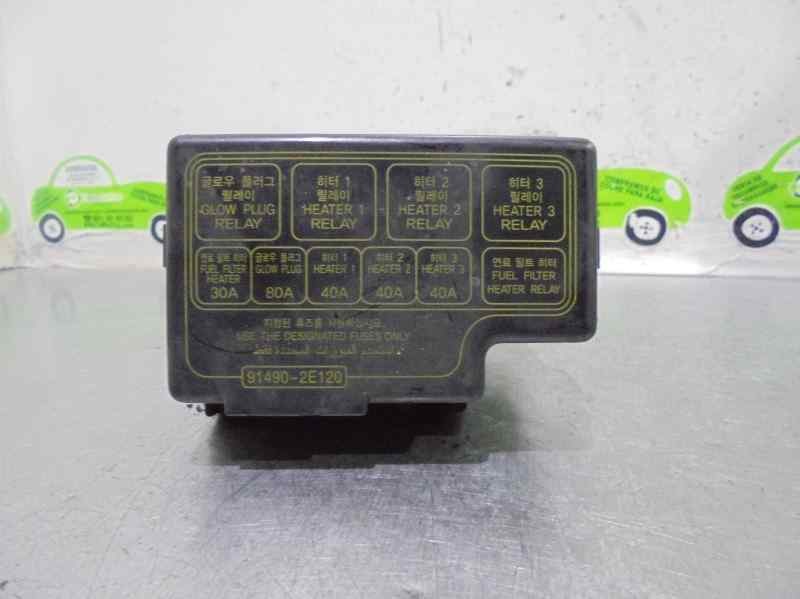 Sicherungskasten HYUNDAI TUCSON (JM) 2.0 CRDi 2048272 | B-Parts