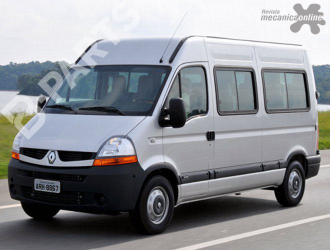 Manual gearbox RENAULT MASTER II Van (FD) 2.5 dCi 744465 | B-Parts