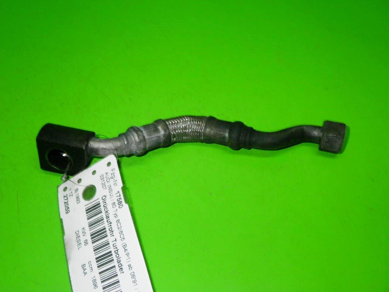 Turbo AUDI 80 B4 Saloon (8C2) 1.9 TDI 6374073 | B-Parts