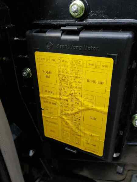 Boîte à Fusibles SSANGYONG KYRON 2.7 Xdi 4x4 4908704 | B-Parts